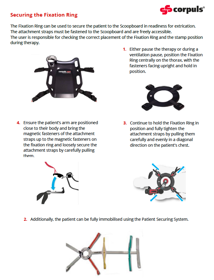 corpuls cpr with Scoopboard Quick Guide b)