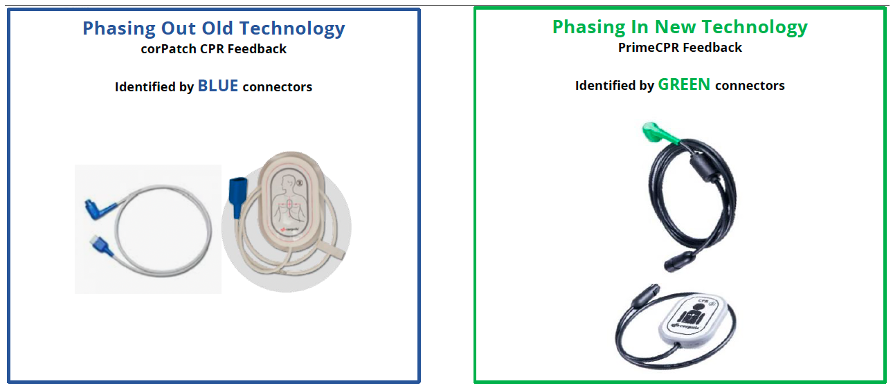 CPR Feedback Change Notice - Single Patient Use sensor