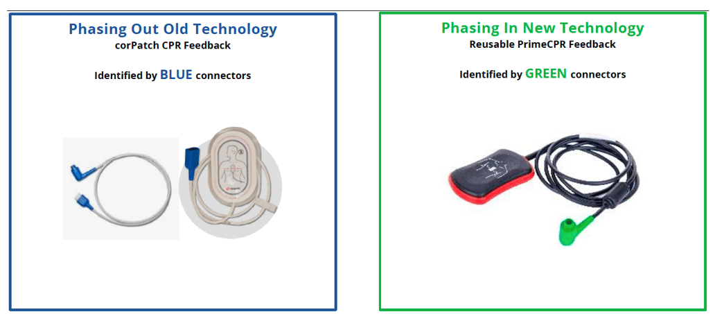 CPR Feedback Change Notice - reusable sensor